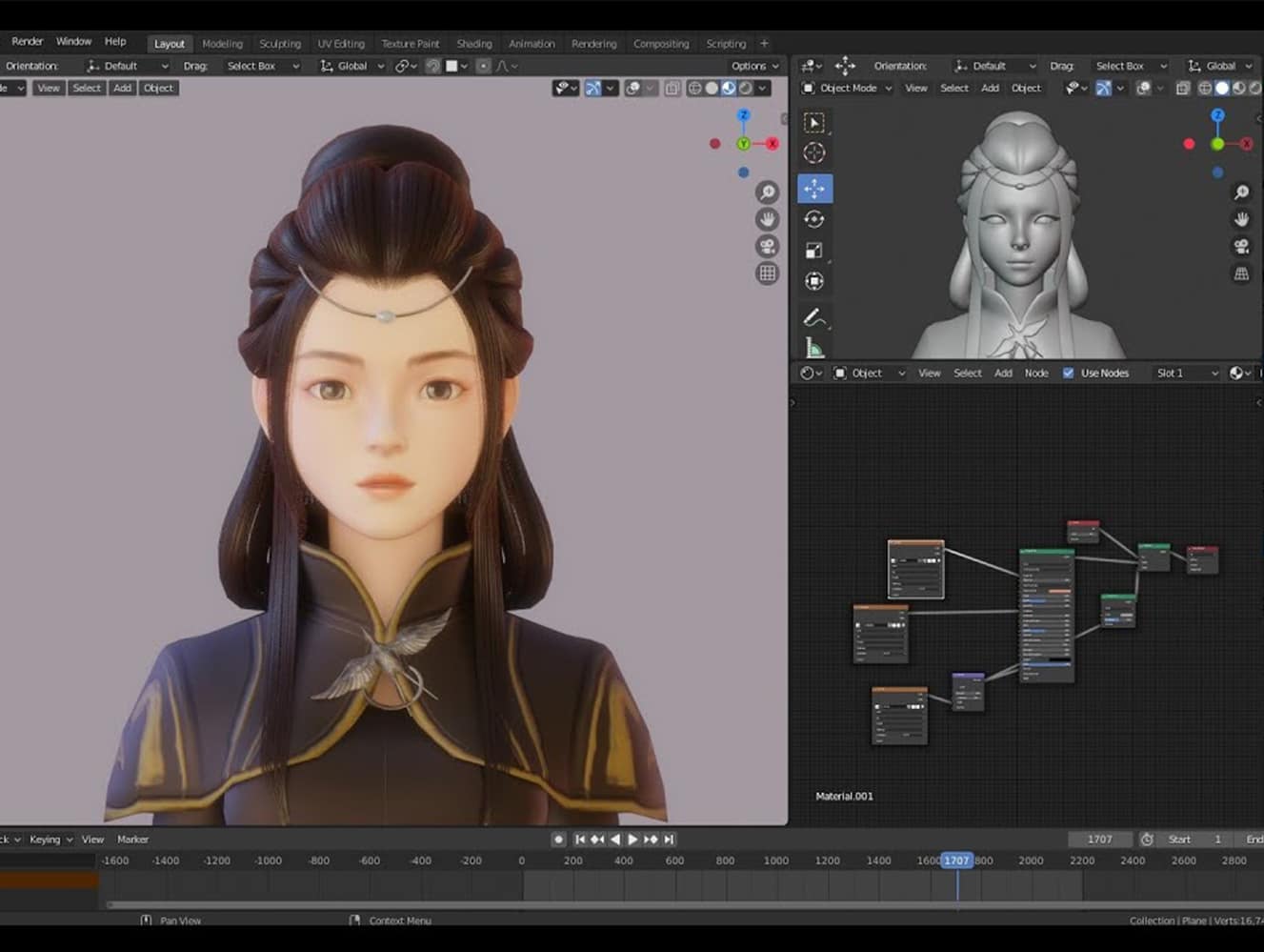 Beginners Guide To 3d Character Creation Using Blender Dezpad Designs